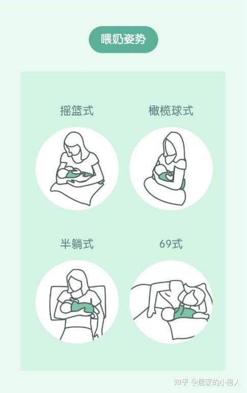 【十一妈妈的母乳喂养全攻略】教你判断是否需要追奶的标准及方法 知乎