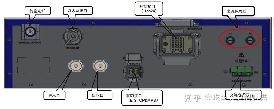 IPG中功率激光器针脚接线定义 - 知乎