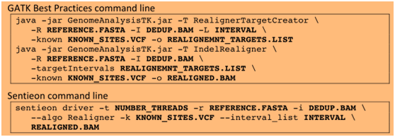 如何让MuTect & MuTect2飞起来—Sentieon分析实践和需要注意的问题 - 知乎