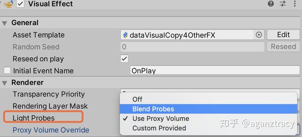 [Visual effect graph 专辑-02] Vfx不为人知的技术与技巧 - 知乎