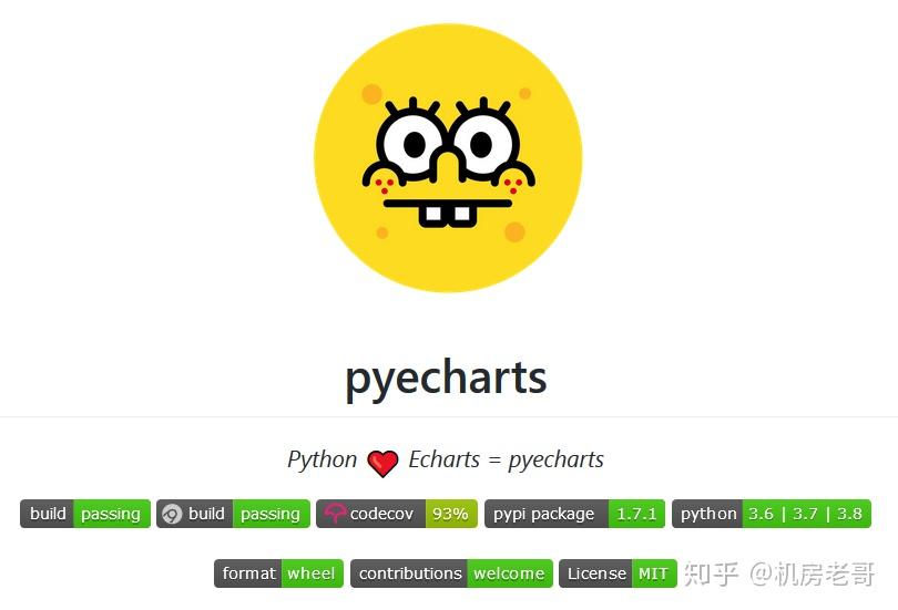可视化入门 | pyecharts全局配置项详解 - 知乎