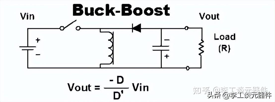 开关电源拓扑结构有哪几种？怎么选择？看这一文，12种结构总结 - 知乎