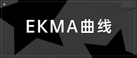 EKMA曲线绘制与案例应用 - 知乎
