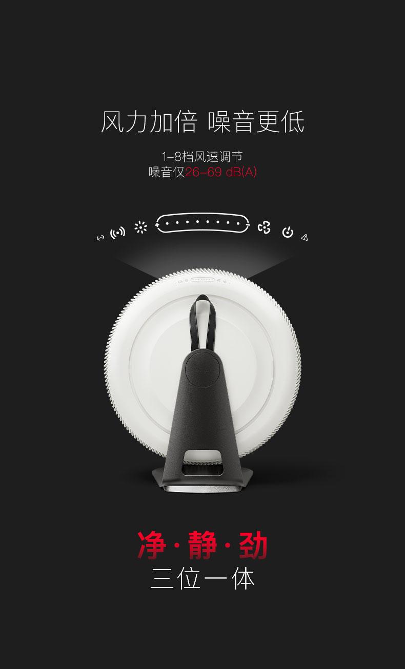 更强、更美、更安静，IQAir全新Atem X正式发布 - 知乎