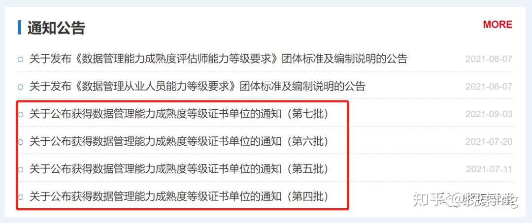 一文读懂数据管理能力成熟度模型DCMM - 知乎