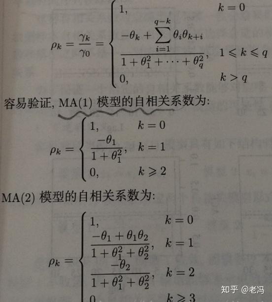 时间序列（二）：初识自回归模型ar、滑动平均模型mr 知乎 