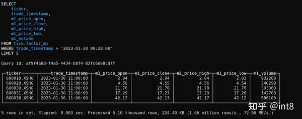 Tick行情数据流式处理: 应用Clickhouse窗口视图 - 知乎