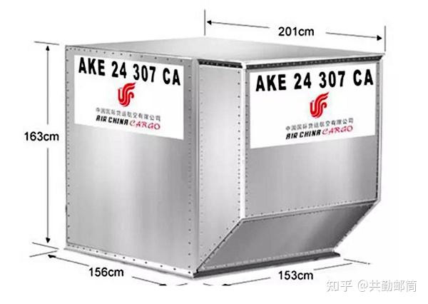 空运打板是怎么回事以及空运货物尺寸限制 - 知乎