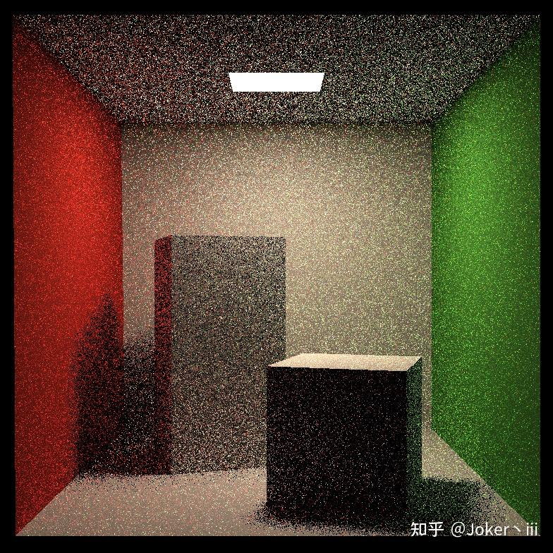 GAMES101蒙特卡洛光线追踪及Assignment7 - 知乎