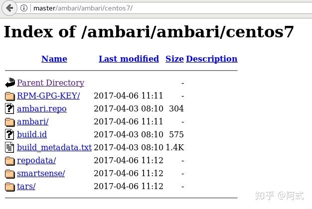 Ambari及其HDP集群安装及其配置教程 - 知乎