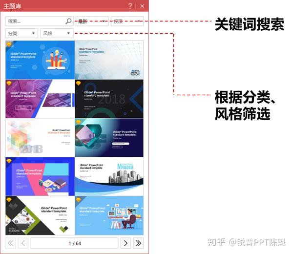 PPT插件——iSlide全功能解析 - 马踏飞燕Beautiful - 博客园