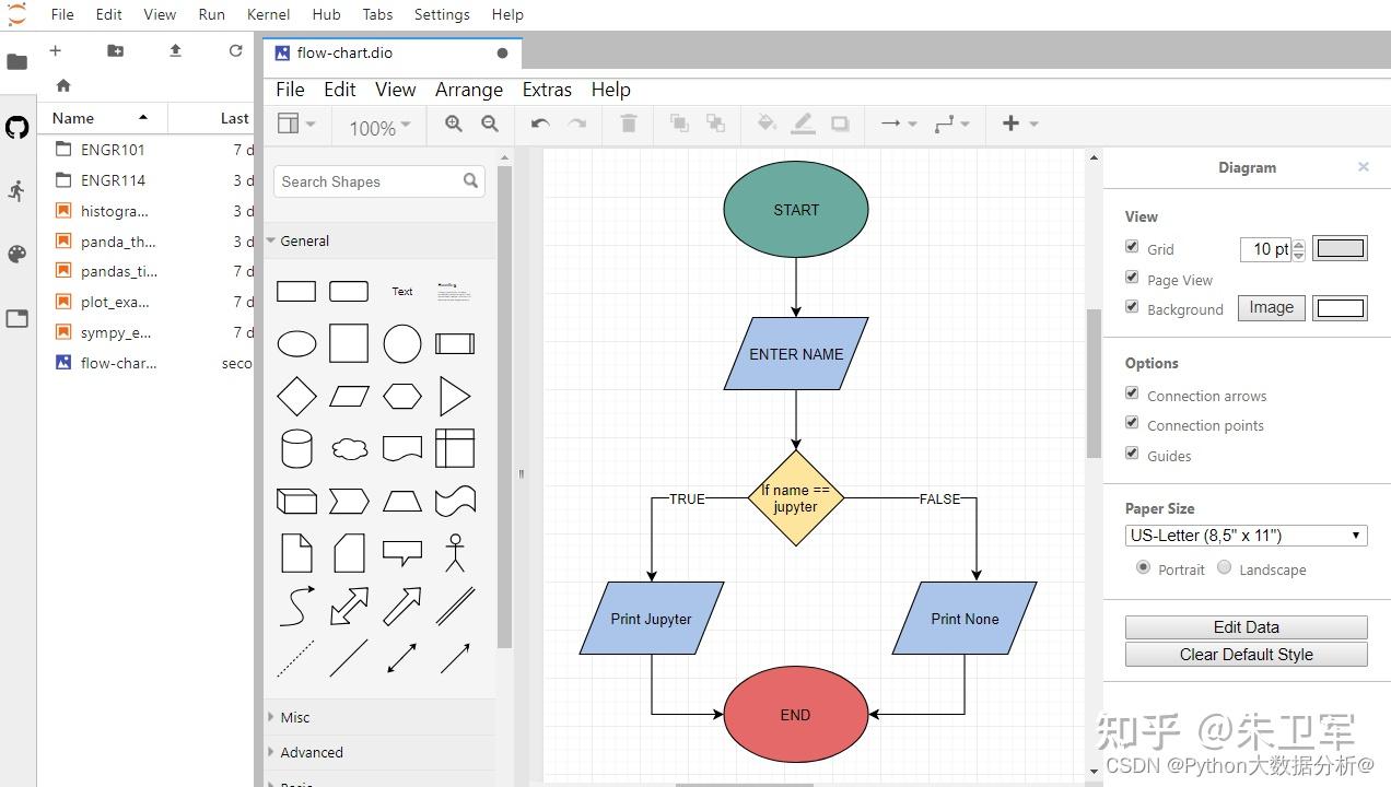 Draw.io，我常用的一款开源流程图软件，强烈推荐 - 知乎