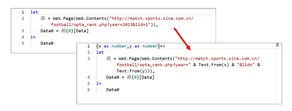 Excel Power Query抓取多个网页数据并配合Power Pivot进行分析 - 知乎