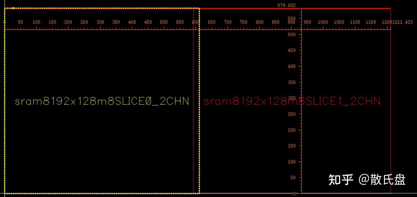 SMIC 40nm ll（Low Leakage）工艺下SRAM的面积 - 知乎