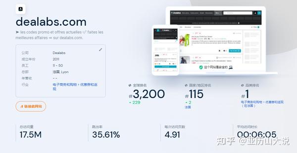 Dealabs法国最大deal站规则与解读. - 知乎