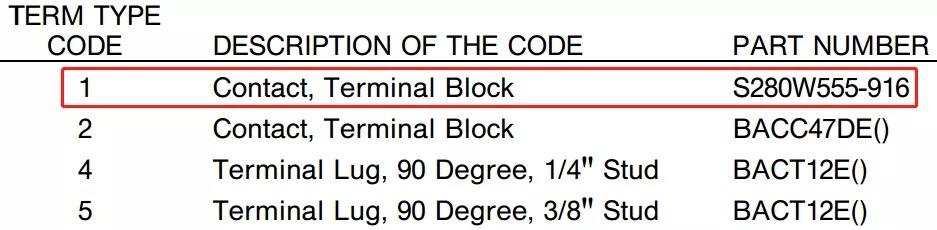 排故 ｜ 高速滑跑阶段触发起飞警告 - 知乎