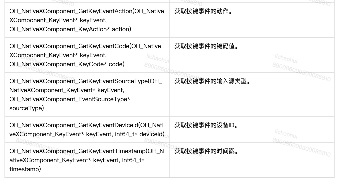 98-鸿蒙开发：ArkUI（方舟UI框架）之添加常用组件，Native XComponent - 知乎