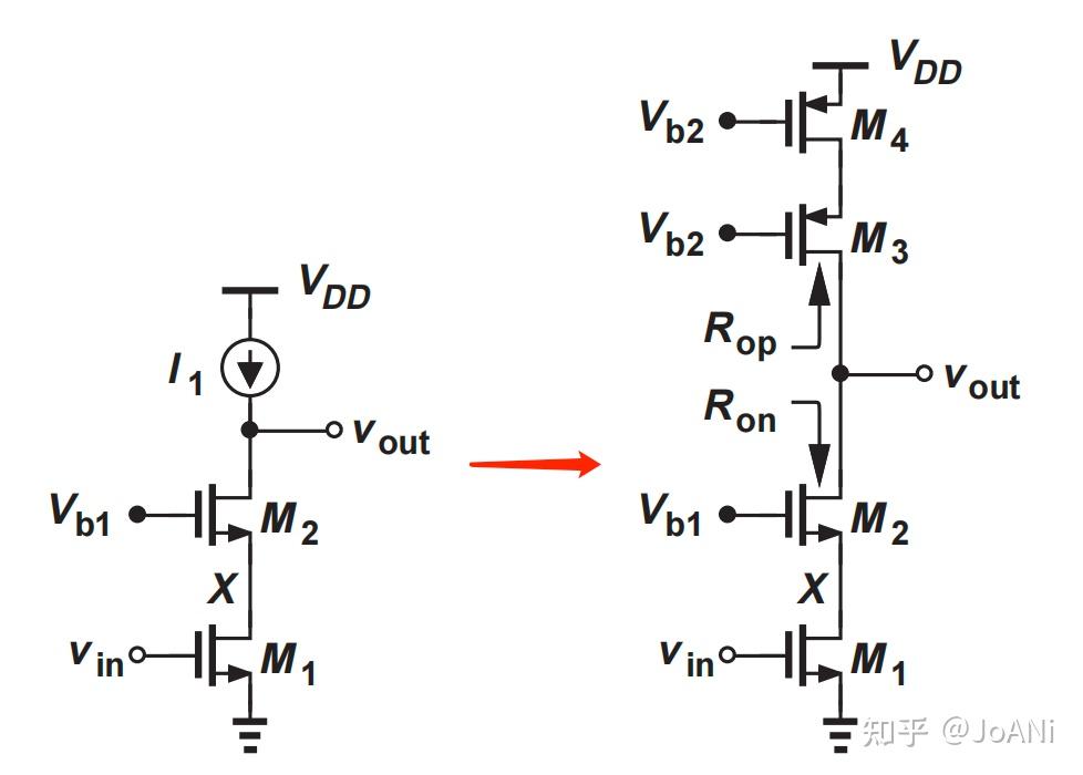 Day 23 共源共栅（Cascode）结构 - 知乎