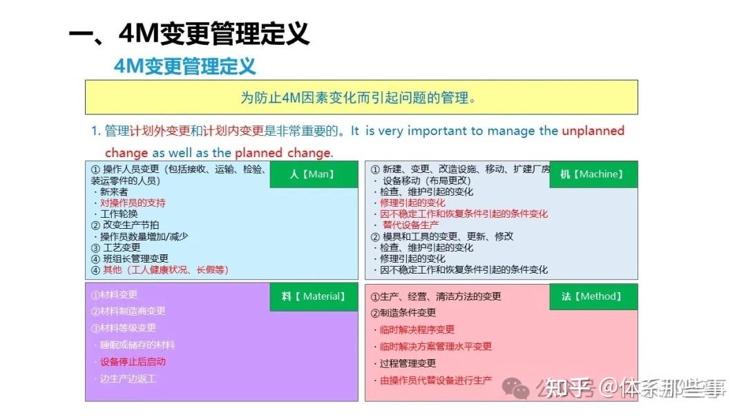 收藏 | 人机料法环4M1E，最全工厂管理分析！ - 知乎