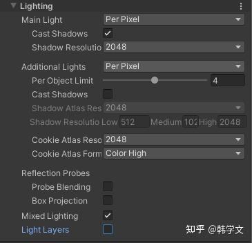 Unity通用渲染管线URP面板参数 - 知乎
