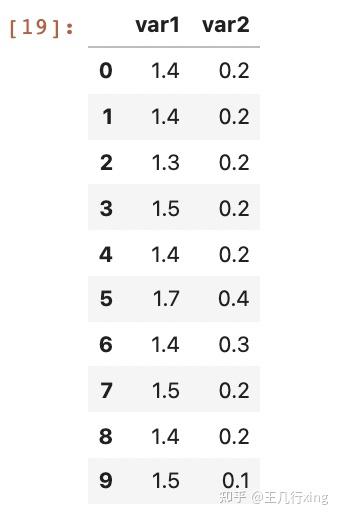【Python-机器学习】sklearn 数据降维快速入门2 - SelectKBest + 卡方检验/方差分析 - 知乎