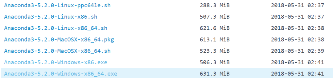 Python3.6+Tensorflow1.13安装笔记，使用环境window10，编译器vscode/pycharm - 知乎