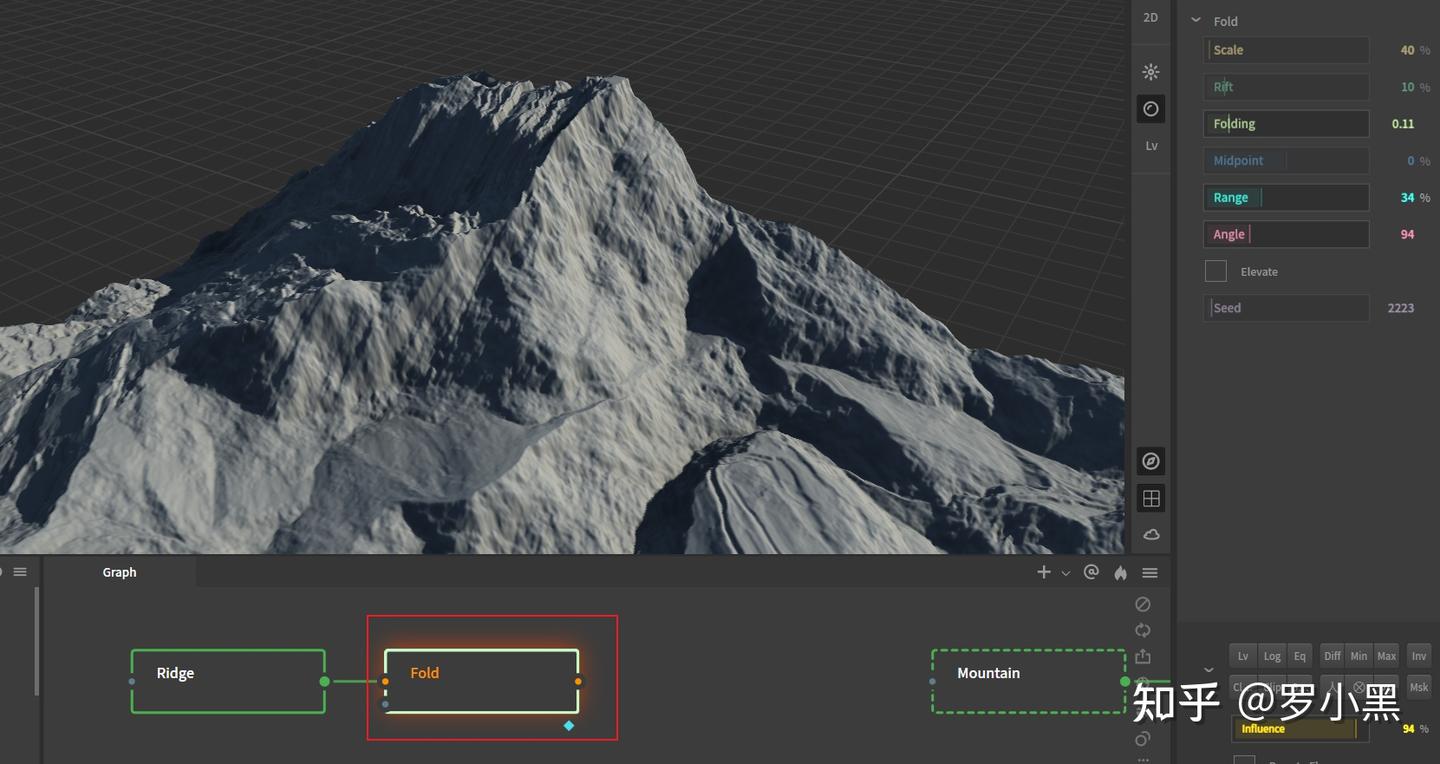 Gaea基础学习笔记 - 知乎