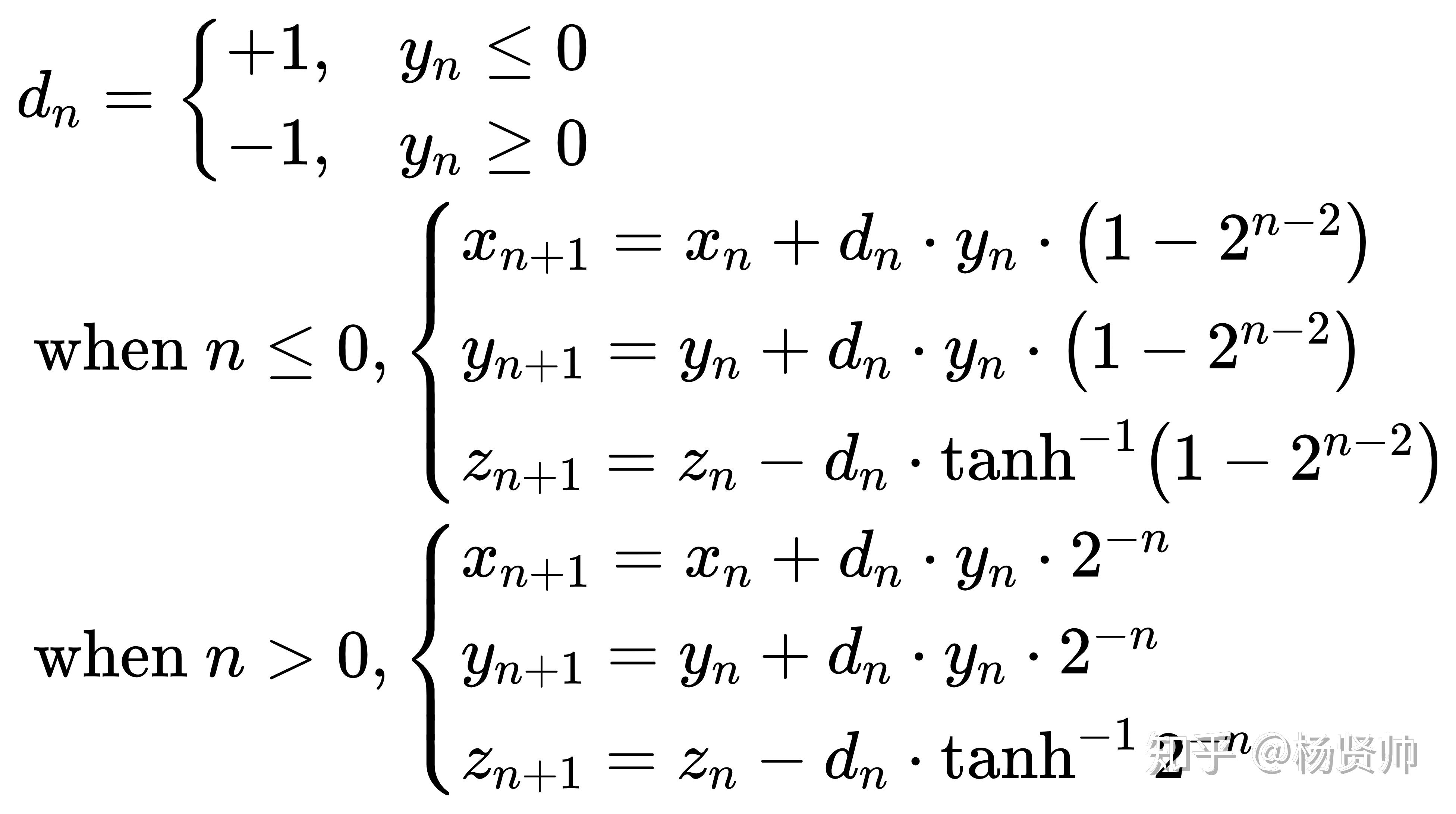 Chisel实践——利用CORDIC算法计算对数函数 - 知乎