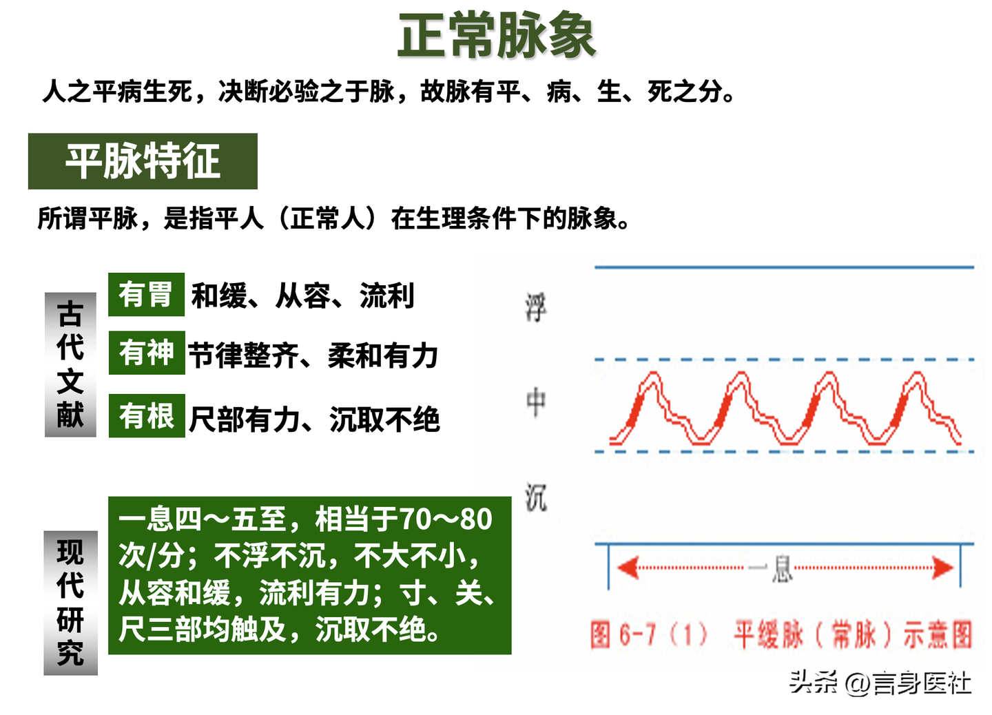 中医故事：脉诊的八大要素和三大注意，附《脉诊口诀》 - 知乎