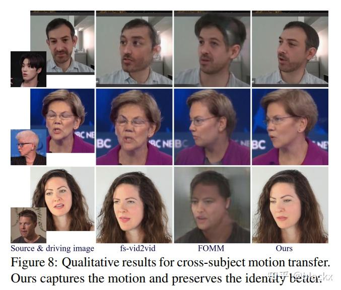 SadTalker 扫盲篇二：face-vid2vid - 知乎