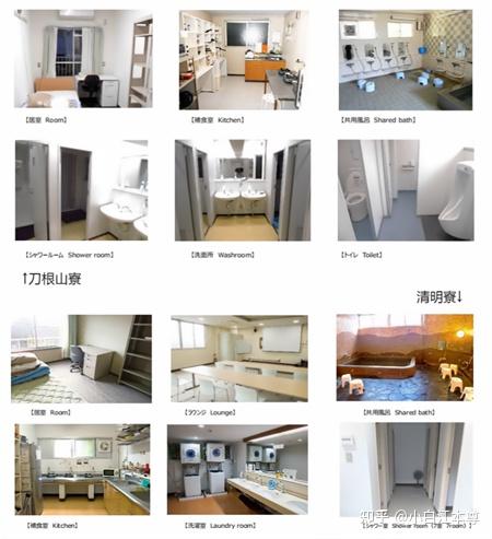 大揭秘!大阪大学留学生宿舍一共有六处 - 知乎