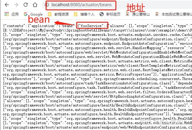 Springboot启动了哪些bean？这两种方式可以获取 - 知乎