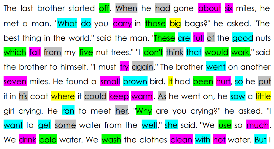 【免费分享】一个故事搞定220个常见sight words（附教材+练习册+课件+墙贴等） - 知乎