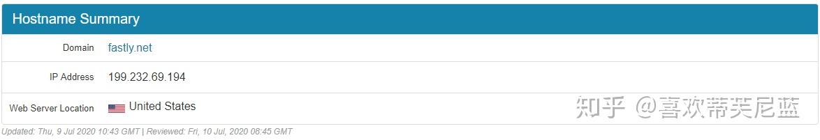 【hyperledger fabric 教程】1.ubuntu 安装fabric并运行起来 - 知乎