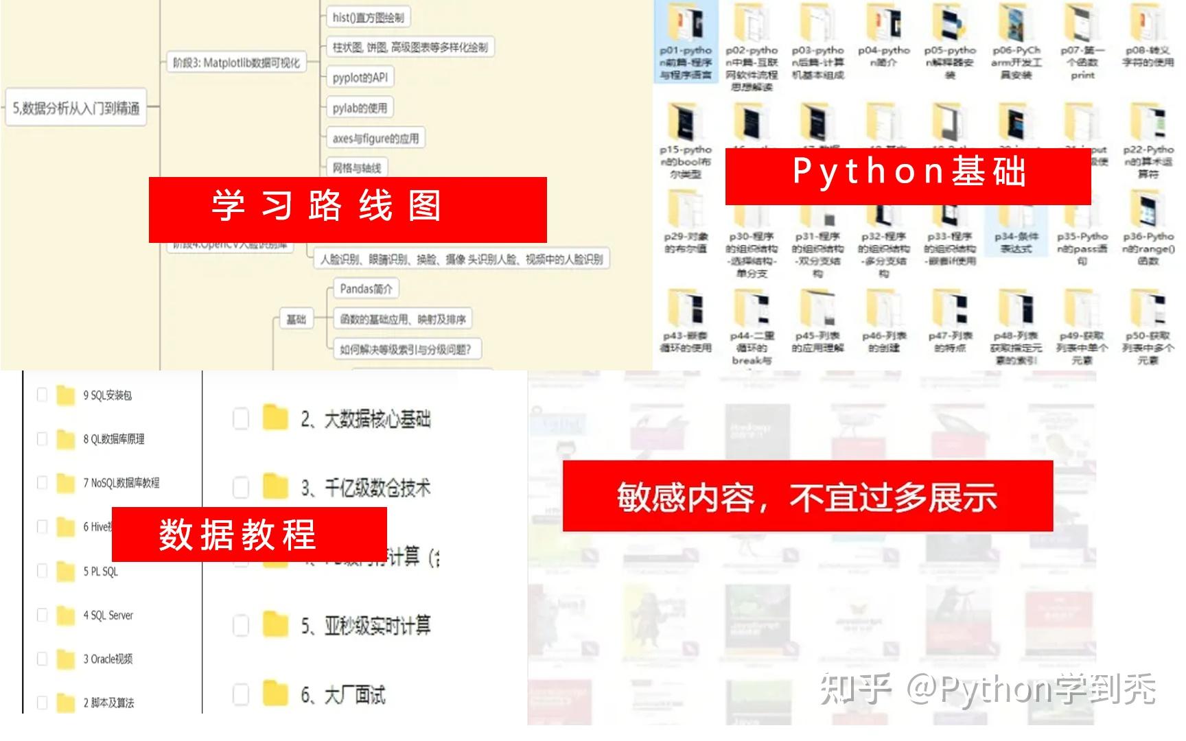 Python数据分析基础教程，手把手带你成为 数据分析师” 知乎