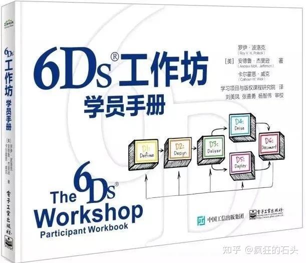 6Ds-国际认证证书 - 知乎