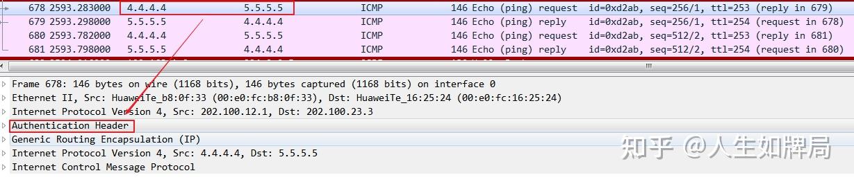 GRE over IPSec和IPSec over GRE配置和区别 - 知乎