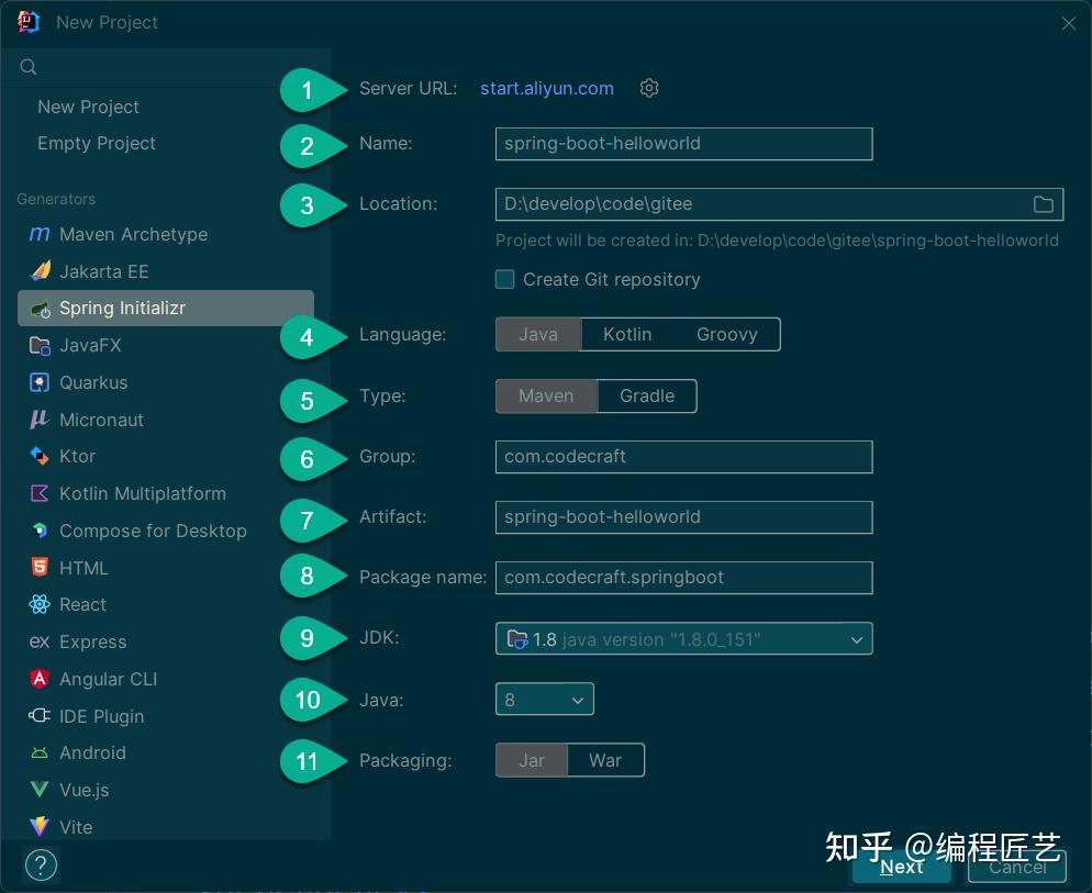 SpingCloud系列之搭建SpringBoot的Hello World - 知乎