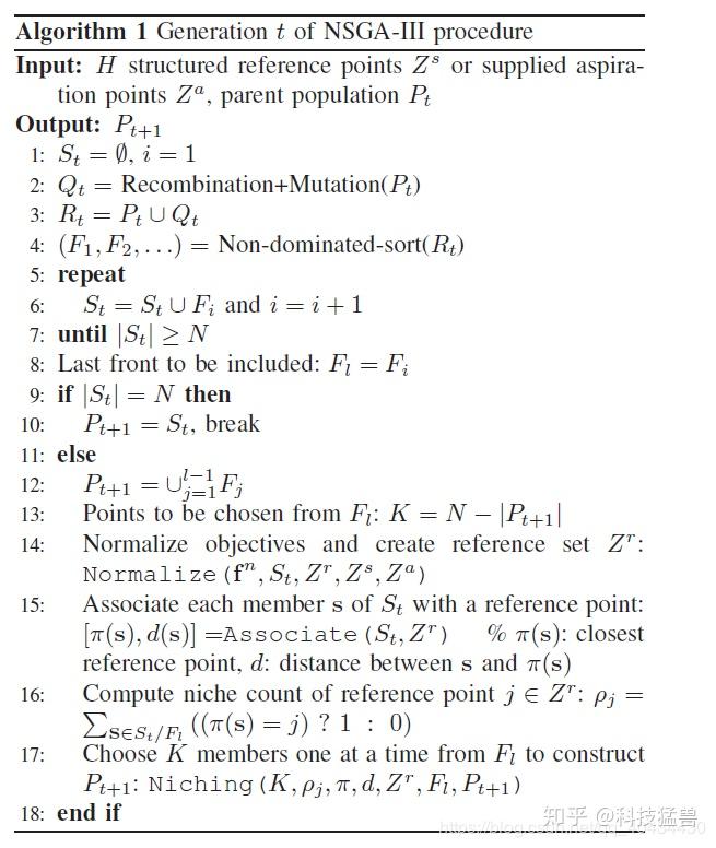 遗传算法之NSGA-III原理分析和代码解读 - 知乎