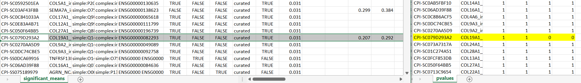 CellPhoneDB 细胞间通讯分析 - 知乎