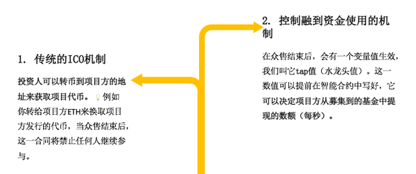 项目方圈钱跑路怎么办？比ICO更好的DAICO来了！| SATORI - 知乎