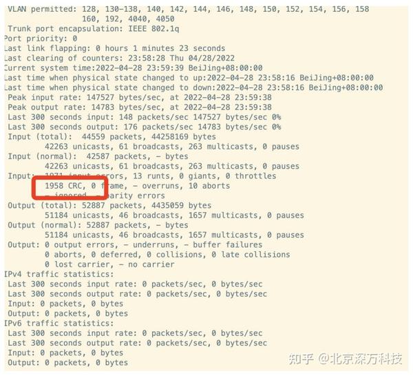 交换机接口 Crc 报错排障 知乎
