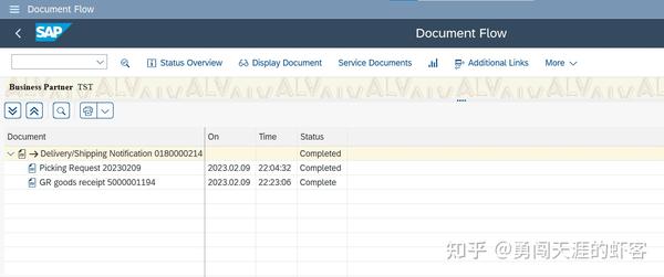 SAP MM内向交货单的凭证流 - 知乎