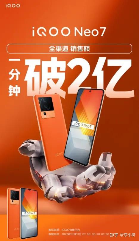 1分钟破2个亿，国产4nm旗舰机仅2699元起，性价比赶超小米 - 知乎