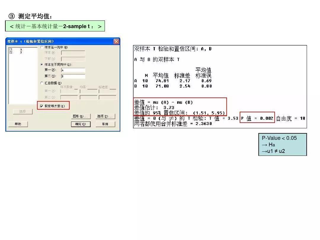 如何用Minitab做MSA？超级实用的详细案例来啦！ - 知乎