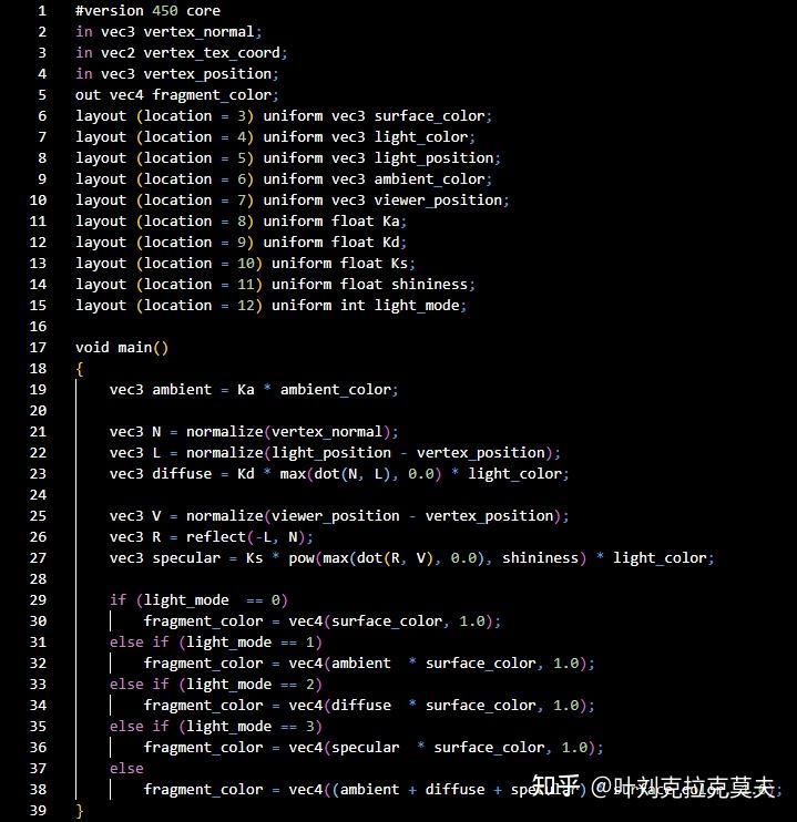 用Python和OpenGL探索数据可视化（三维篇）- 光影魔术的秘密：Phong光照模型！ - 知乎