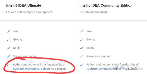 深度学习环境配置 Windows+WSL2 - 知乎