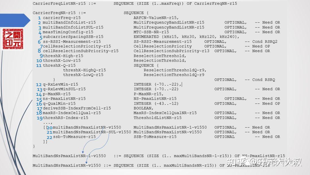 4G-》5G小区重选小结 - 知乎