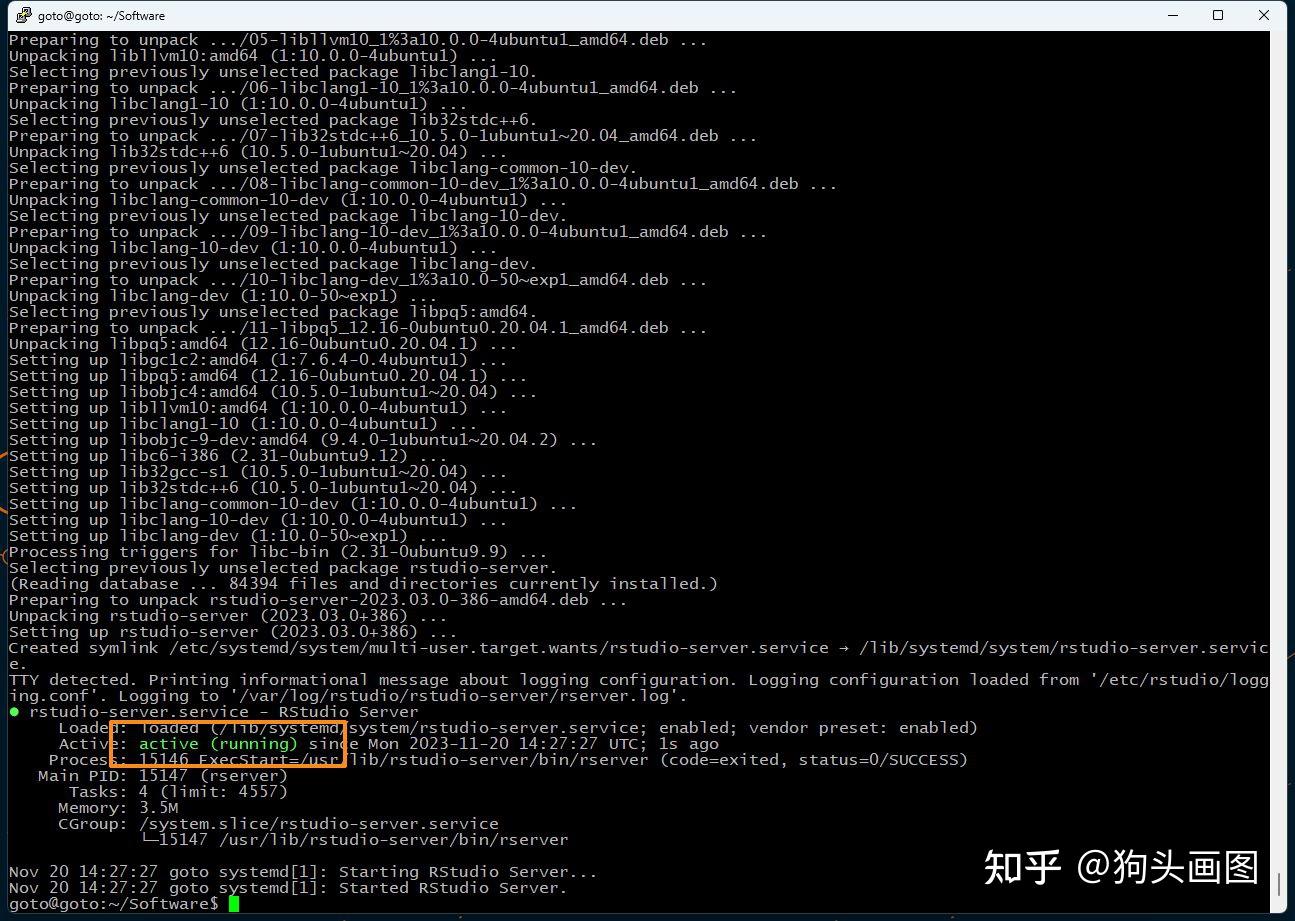 Ubuntu下安装R语言及RStudio-Server - 知乎