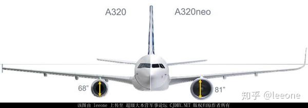 C919 737MAX A320neo的对比分析 2015年版 - 知乎